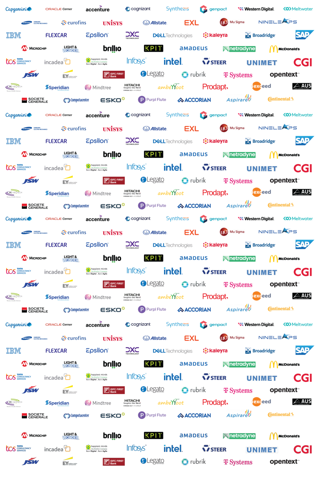 Placement Cell | NHCE | Dept. of Human Resource Development